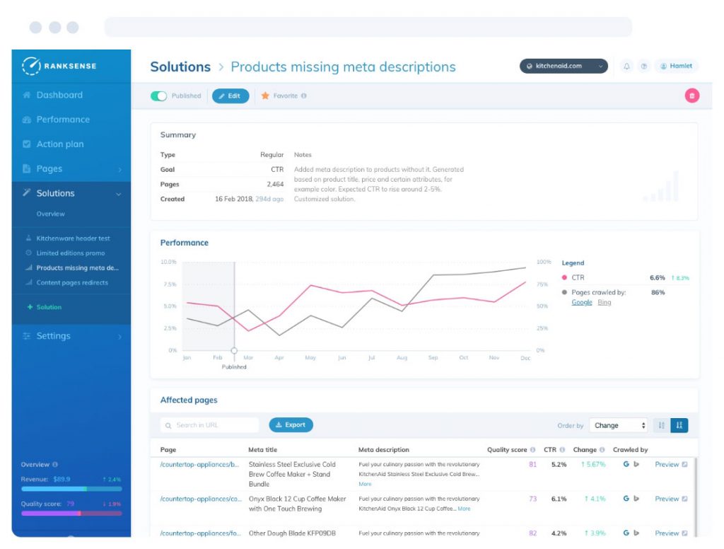 Guarantee - Agile SEO by RankSense
