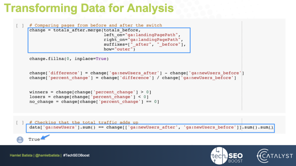 Python for SEOs - Agile SEO by RankSense