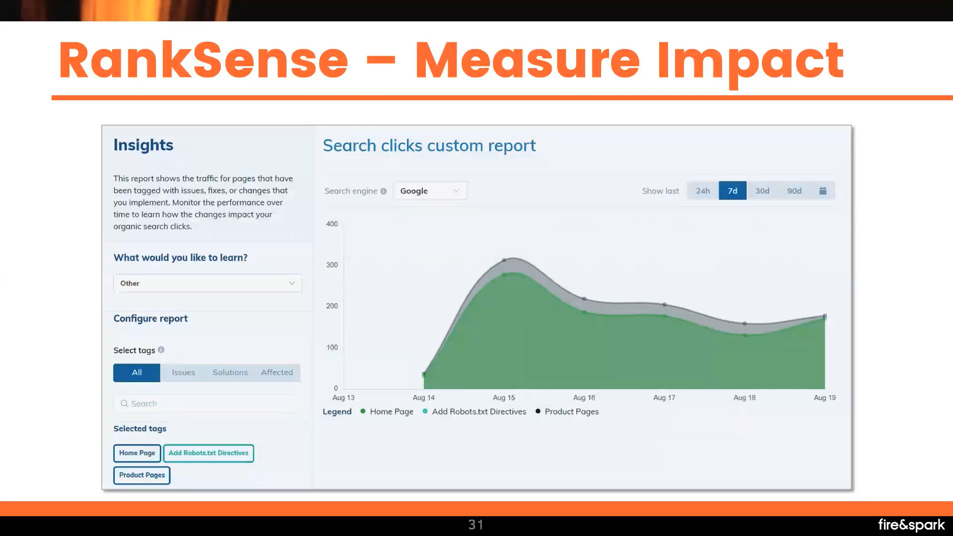 Webinar Recap: Faster SEO Results with Agile SEO - Agile SEO by RankSense