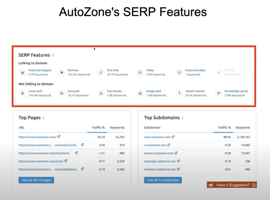 Power Up Your Marketing Workflows with Python & JavaScript - Agile SEO ...