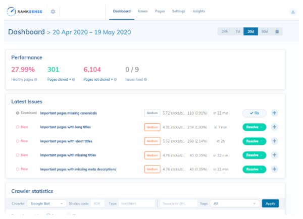 Agile Search Engine Optimization by RankSense
