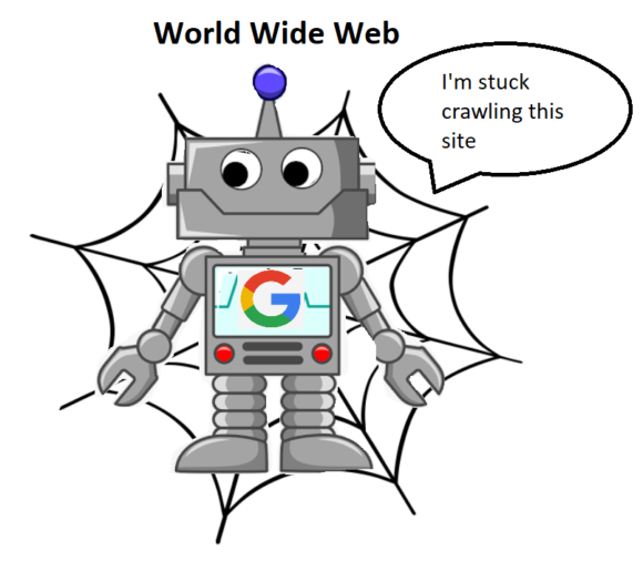 Tutorial: How to Optimize Your Website’s Crawler Budget with Robots.txt ...