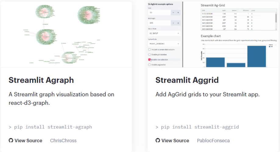How To Build A Simple Code Checker In Python With Streamlit Agile Seo By Ranksense
