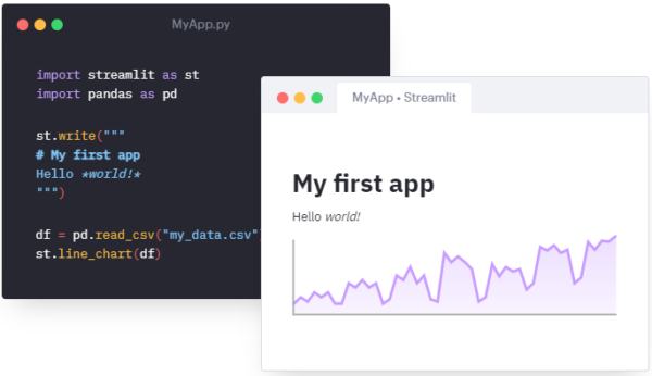 How to Build a Simple HTTP Code Checker in Python with Streamlit ...
