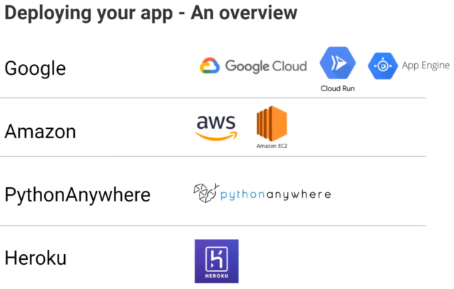 How to Build a Simple HTTP Code Checker in Python with Streamlit ...